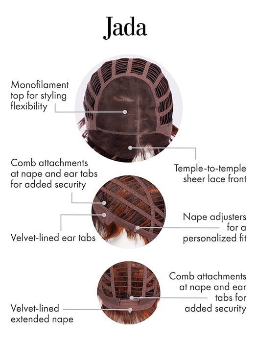 Jada by Kim Kimble | Synthetic Wig – Wigs.com