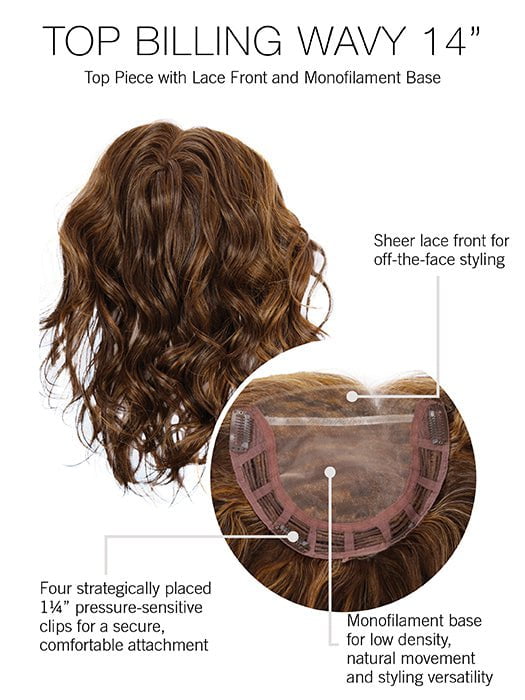 Top Billing 14" Wavy by Raquel Welch | Synthetic Hair Topper – Wigs.com