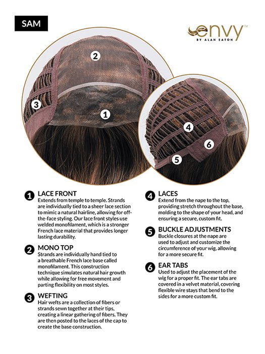 Sam | Synthetic Lace Front Wig (Mono Top) – Wigs.com