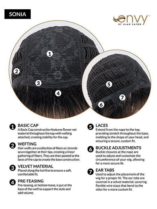 Sonia | Synthetic Wig (Basic) – Wigs.com