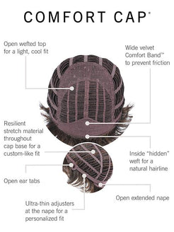 Hope by Gabor | HF Synthetic Wig (Basic Cap) – Wigs.com